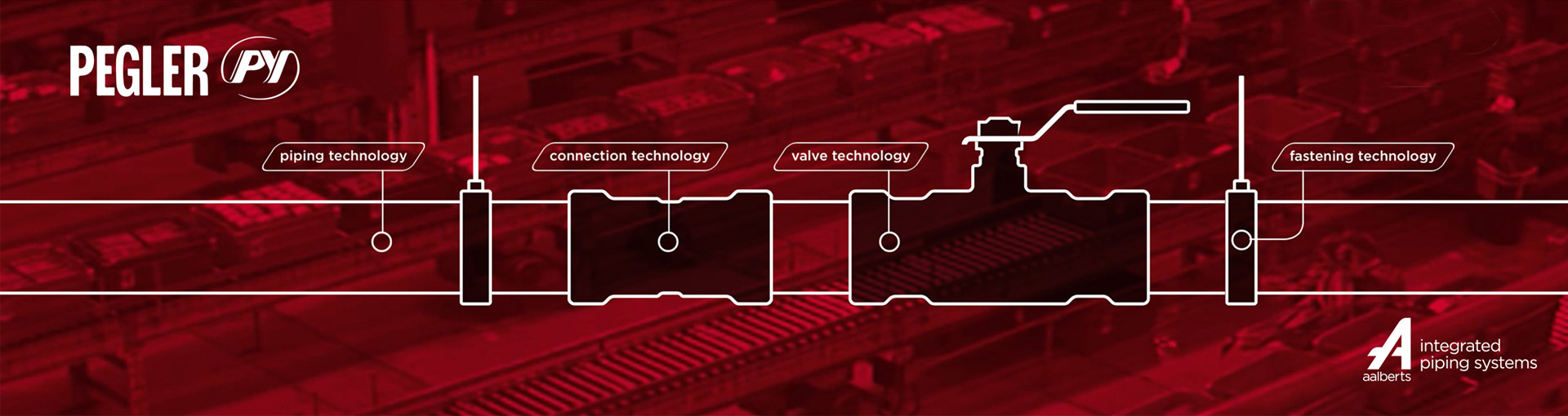 PEGLER - OUR BRANDS - OUR SOLUTIONS